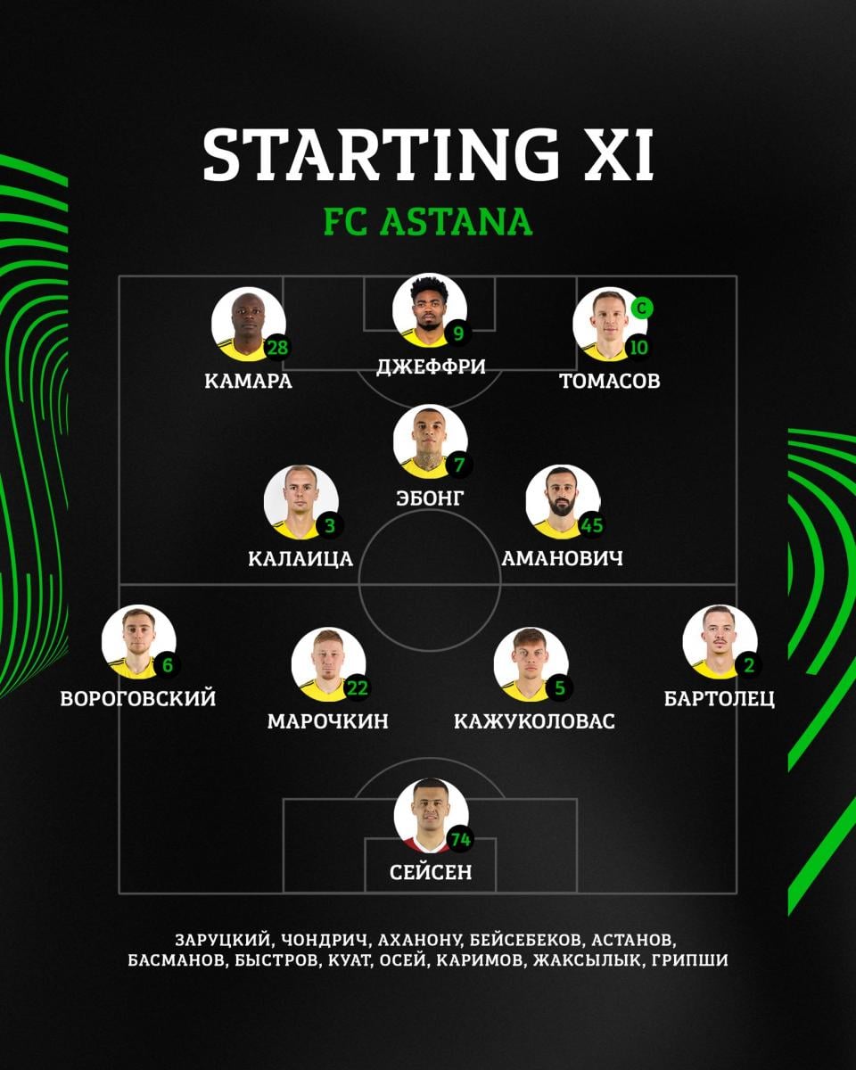 Highlights and goals: Astana 1-3 Chelsea UEFA Conference League | 12/12 ...