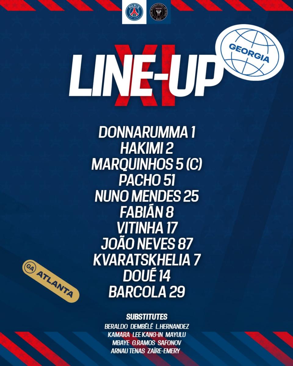 Goals and Highlights for PSG 4-0 Inter Miami in FIFA Club World Cup ...