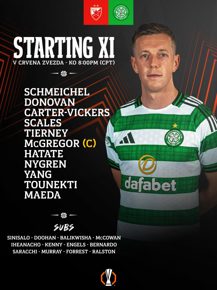 Highlights and goals: Red Star 1-1 Celtic in Europa League | 09/24/2025 ...