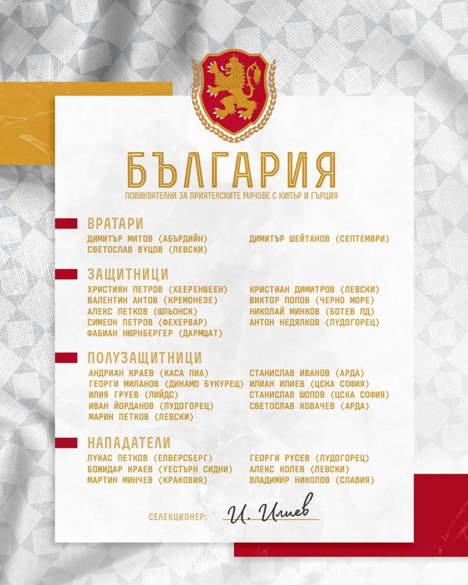 Resumen y goles: Bulgaria 2-2 Chipre en Amistoso Internacional | 06/06 ...