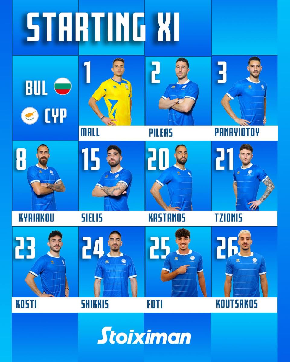 Resumen y goles: Bulgaria 2-2 Chipre en Amistoso Internacional | 06/06 ...