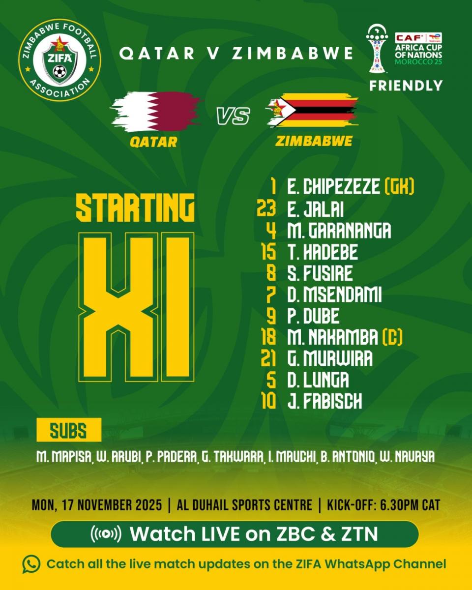 Goals and Highlights Qatar 1-2 Zimbabwe in Friendly Match | 11/26/2025 ...