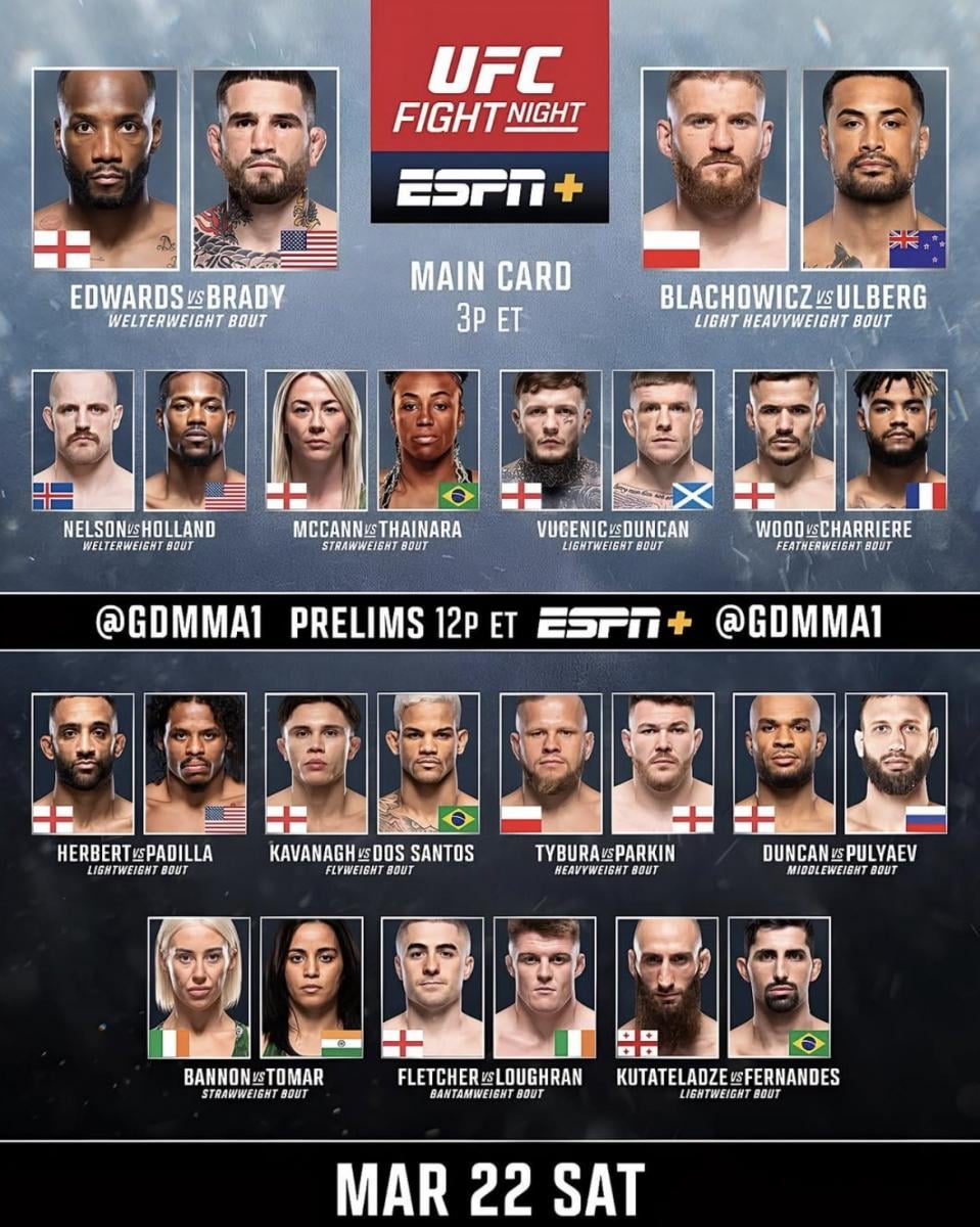 Cartelera, horario y dónde ver UFC Londres en España - VAVEL España