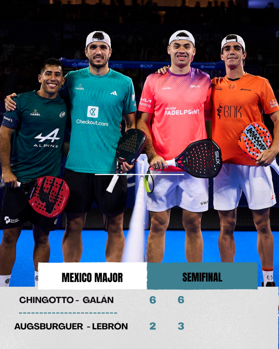 Coello/Tapia vs Chingalan: el top 1 mundial, en juego - VAVEL España