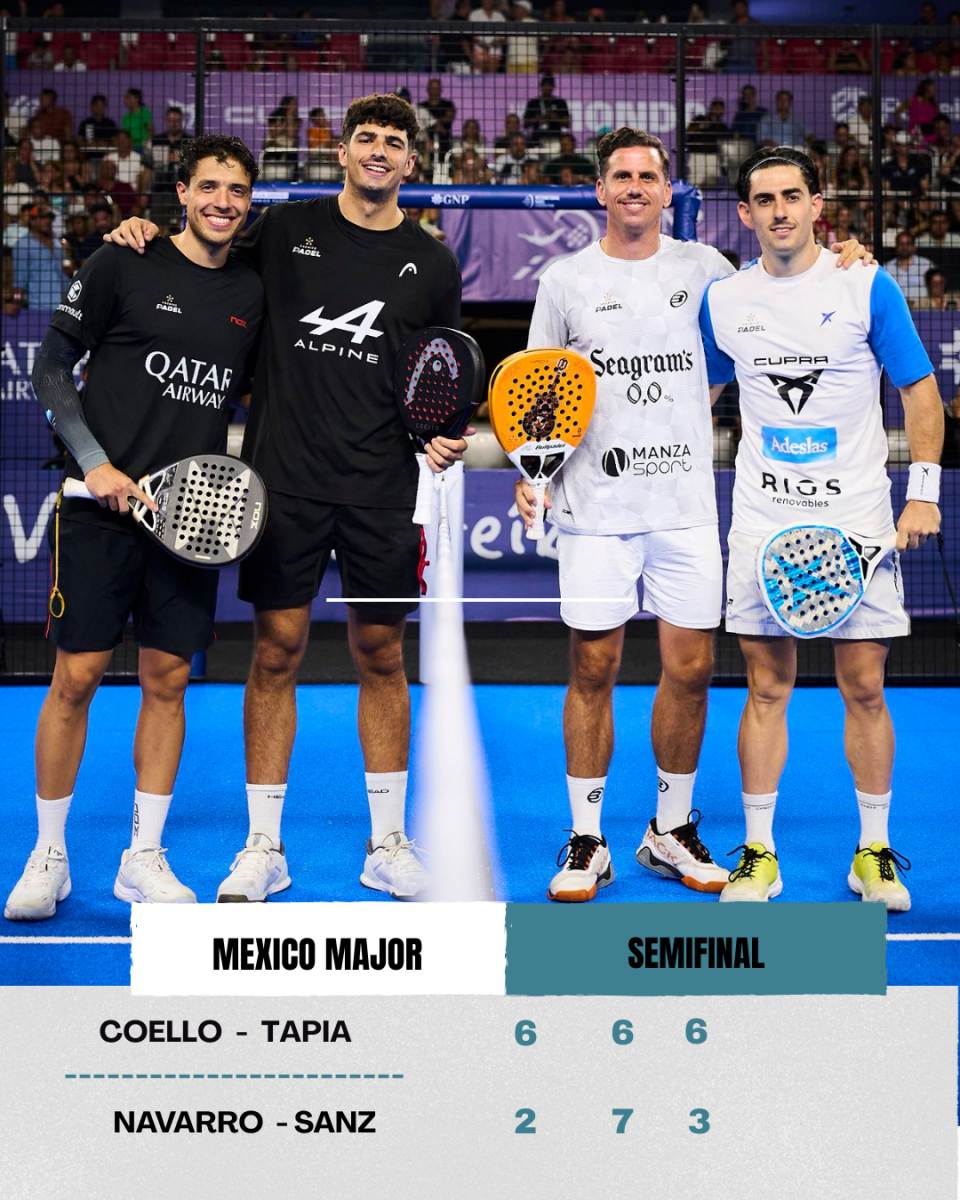 Coello/Tapia vs Chingalan: el top 1 mundial, en juego - VAVEL España