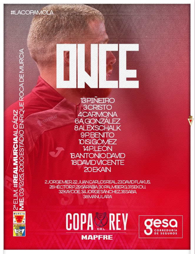 Resumen y goles del Real Murcia 3-2 Cádiz en Copa del Rey | 03/12/2025 ...