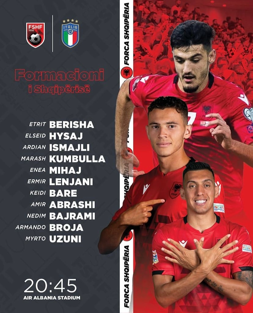 Goles y resumen del Albania 1-3 Italia en Amistoso 2022 | 16 Noviembre ...