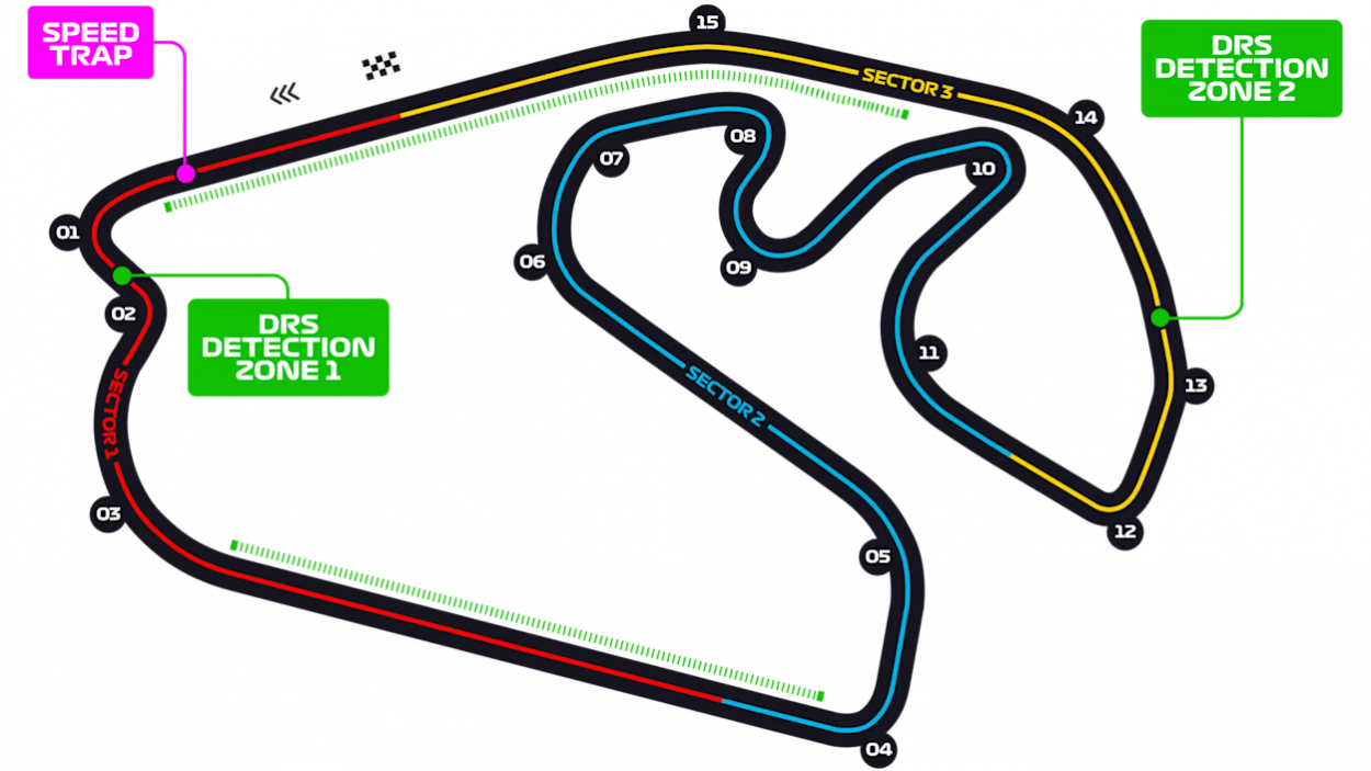 El circuito de Interlagos se prepara para recibir a la Fórmula 1 ...