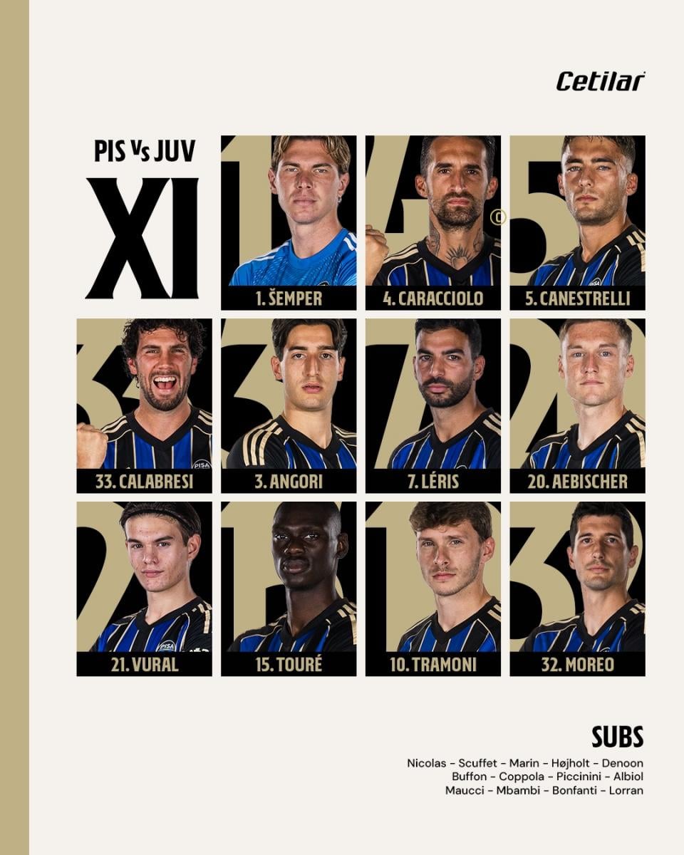 Pisa vs Juventus LIVE Score Updates in Serie A (0-0) | 12/27/2025 ...