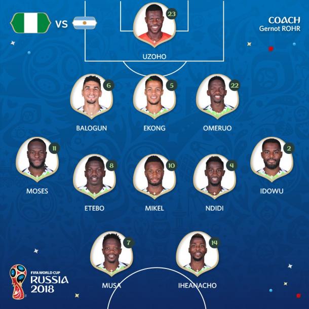 Resumen Nigeria 1-2 Argentina en Mundial Rusia 2018 - VAVEL España Resumen Nigeria 1-2 Argentina en Mundial Rusia 2018 - VAVEL España