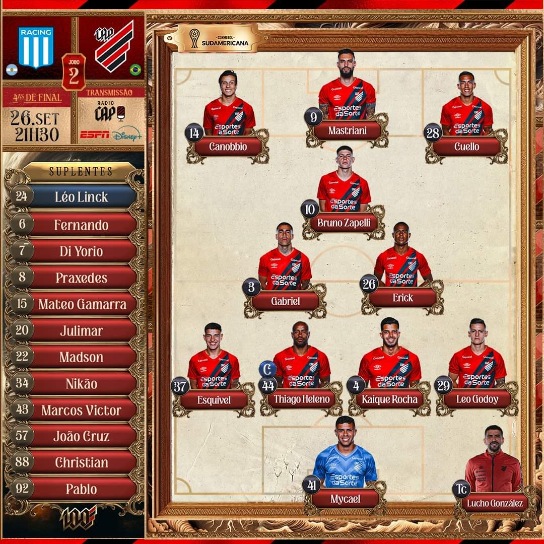 Gols e melhores momentos para Racing 4x1 Athletico-PR pela Copa Sul ...