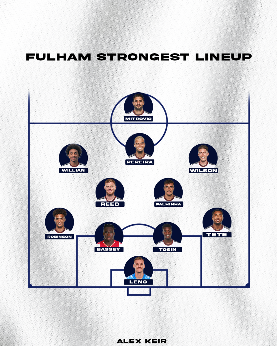 Fulham Season Preview 2023/24 - VAVEL International