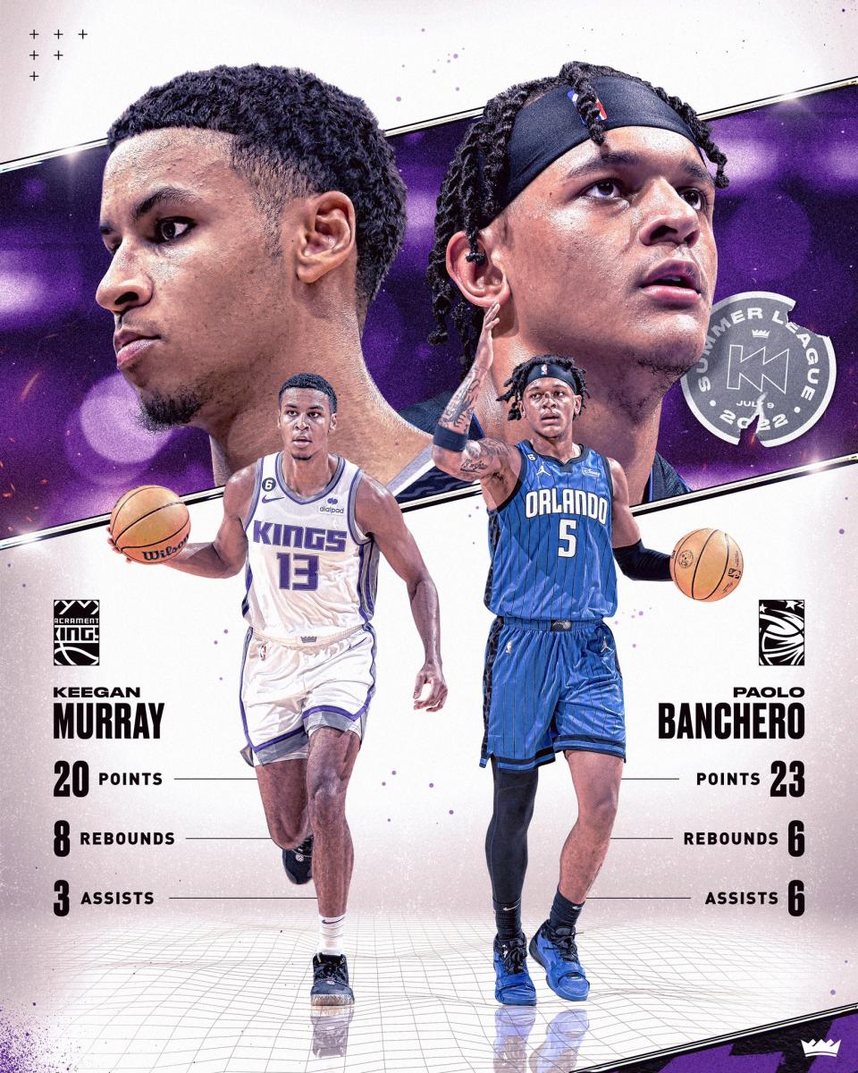 Resumen y mejores momentos del Sacramento Kings 126-123 Orlando Magic ...