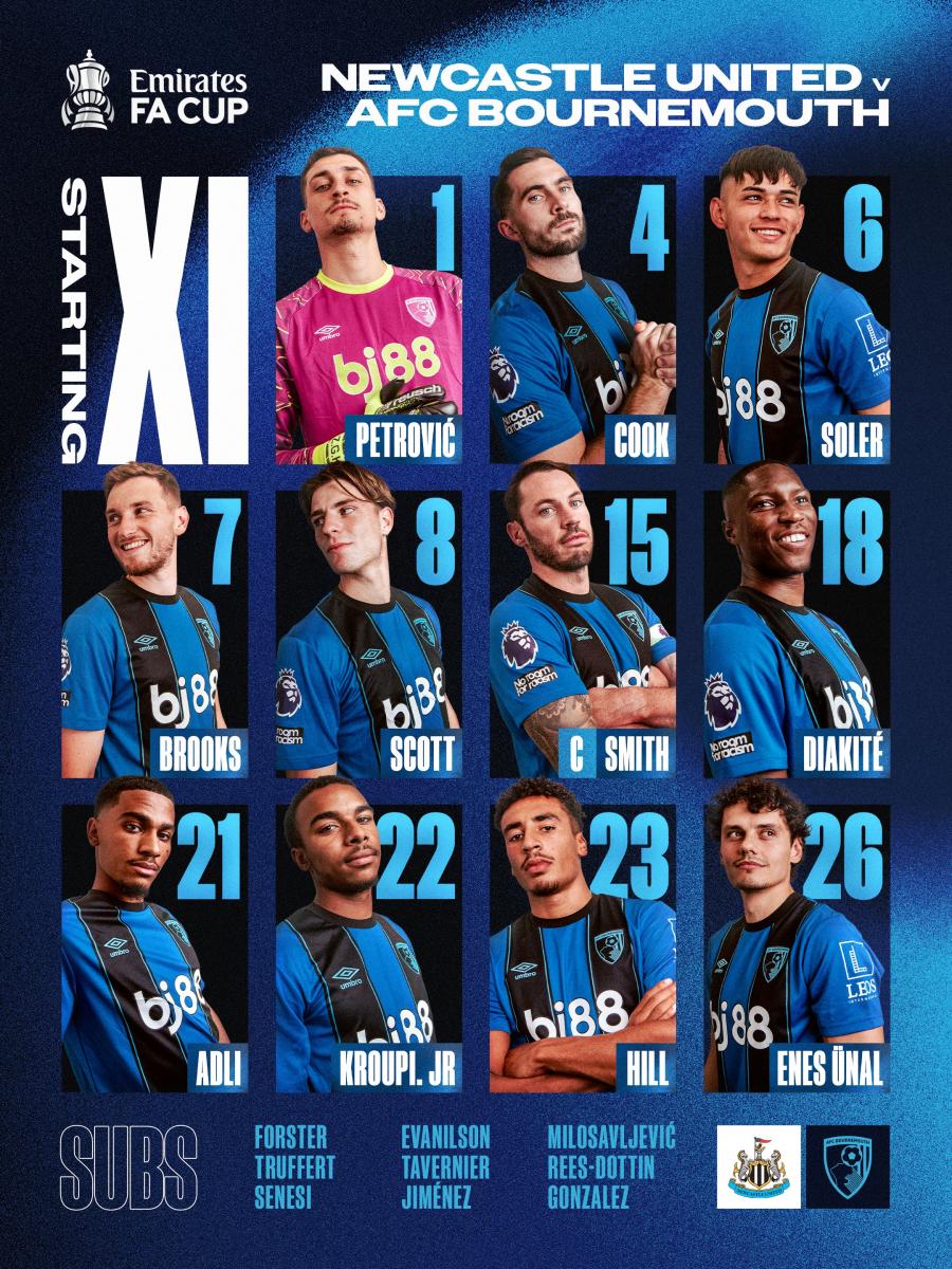 Newcastle vs Bournemouth LIVE Score Updates: The game is already ...