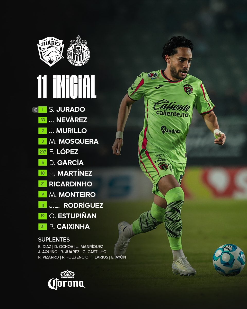 Summary: FC Juárez 0-1 Chivas in Liga MX | 01/14/2026 - VAVEL USA