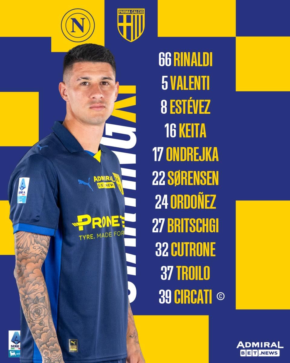 Summary: Napoli 0-0 Parma in Serie A | 01/14/2026 - VAVEL USA