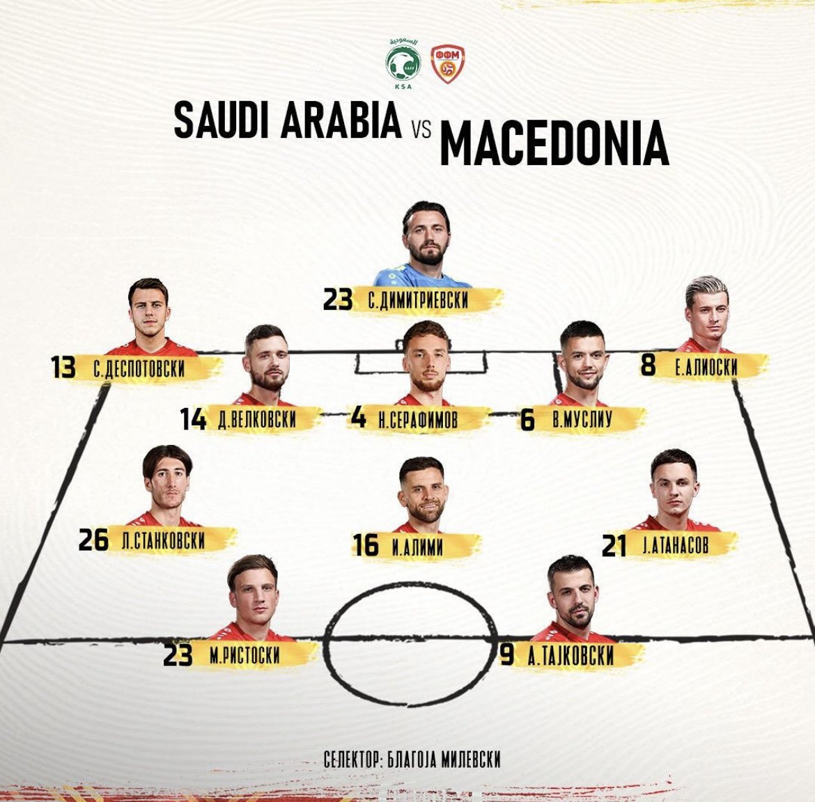 Summary: Saudi Arabia 2-1 North Macedonia in Friendly Match | 09/04 ...
