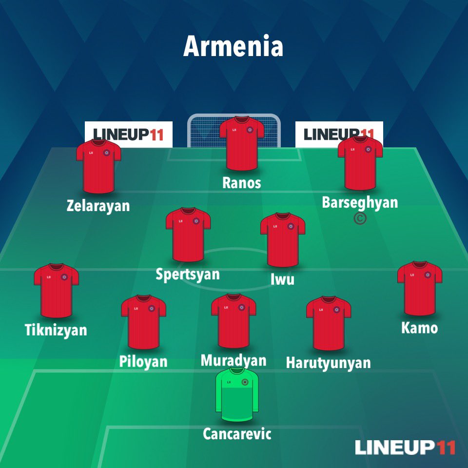 Resumen y goles: Armenia 2-1 Irlanda en Eliminatorias Mundial 2026 | 09 ...