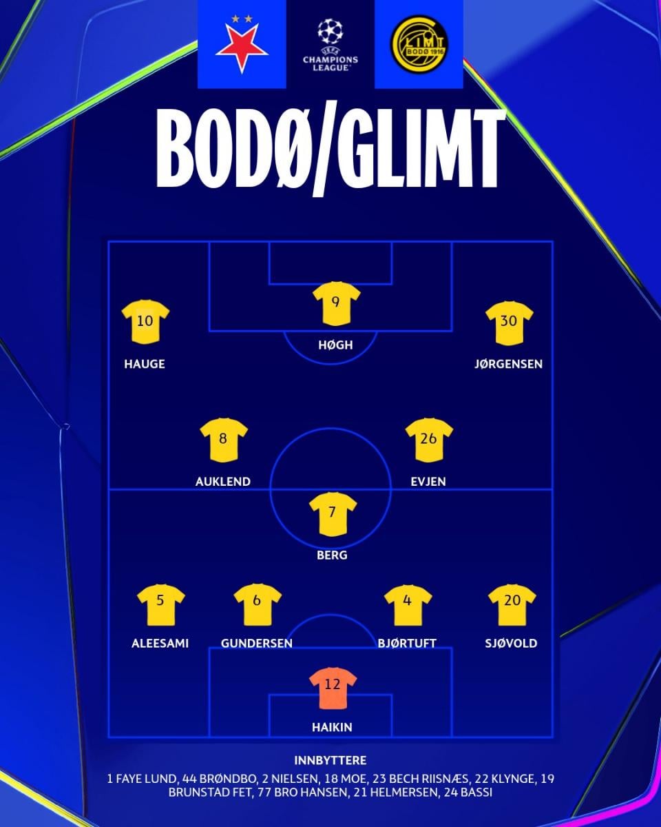 Summary: Slavia Prague 2-2 Bodo Glimt in UEFA Champions League | 09/17 ...