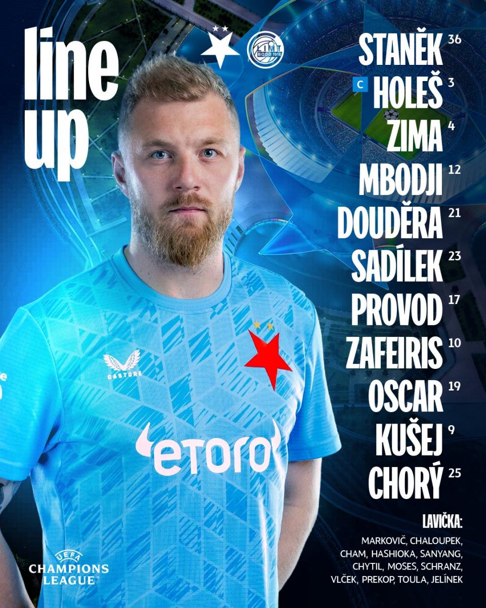 Summary: Slavia Prague 2-2 Bodo Glimt in UEFA Champions League | 09/17 ...