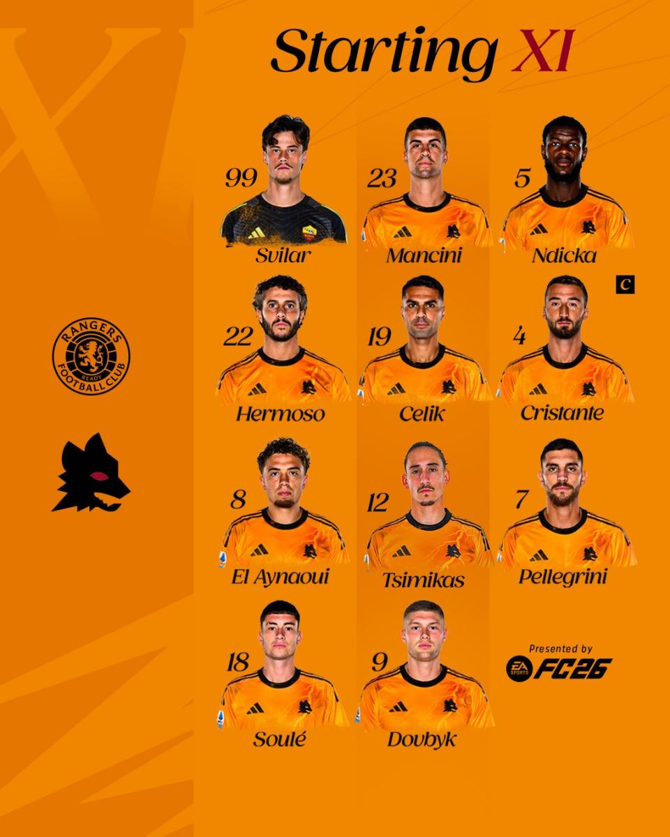 Goles y Resumen de Rangers 0-2 Roma en UEFA Europa League | 06/11/2025 ...