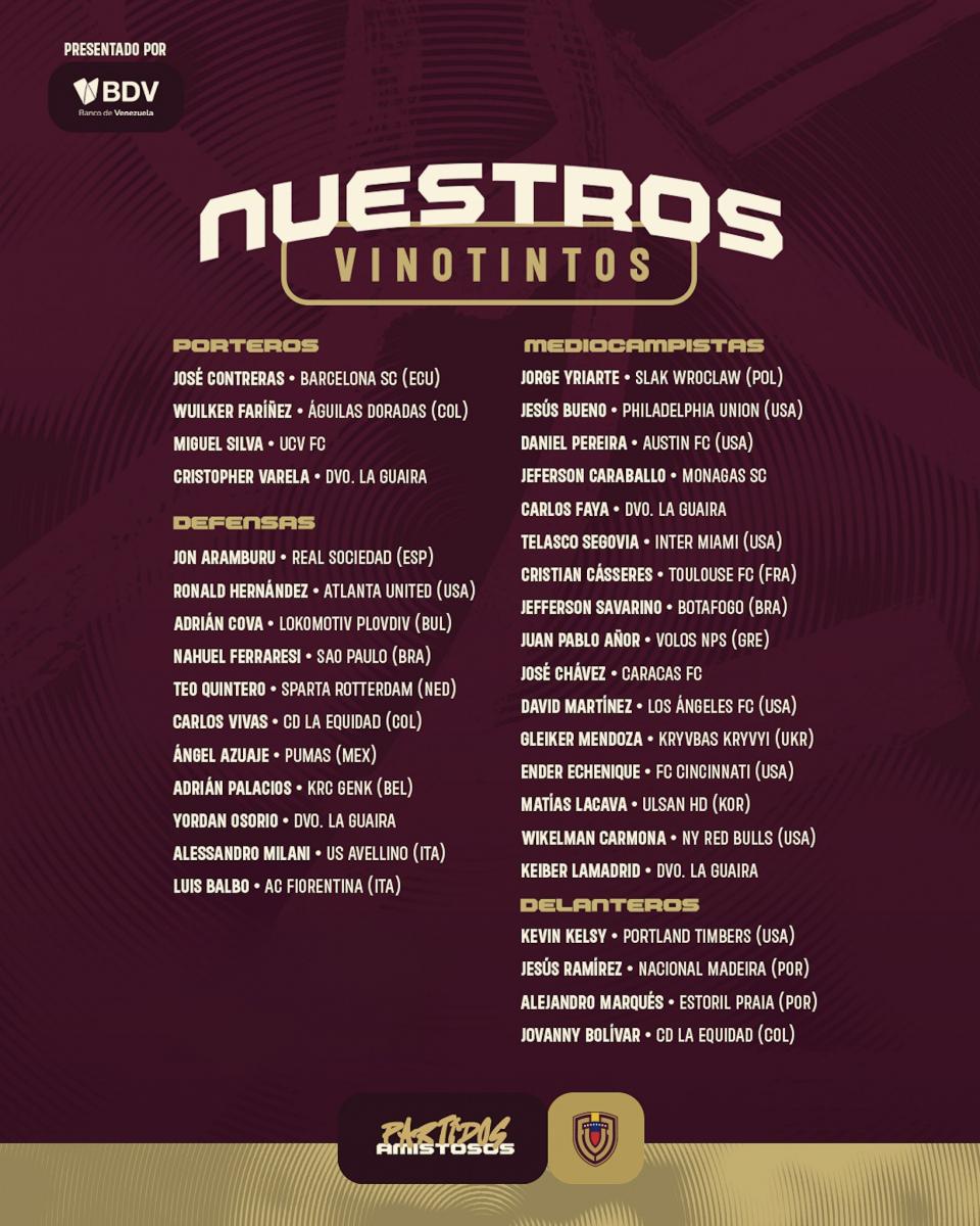 Gol y resumen del Venezuela 1-0 Australia en Amistoso Internacional ...