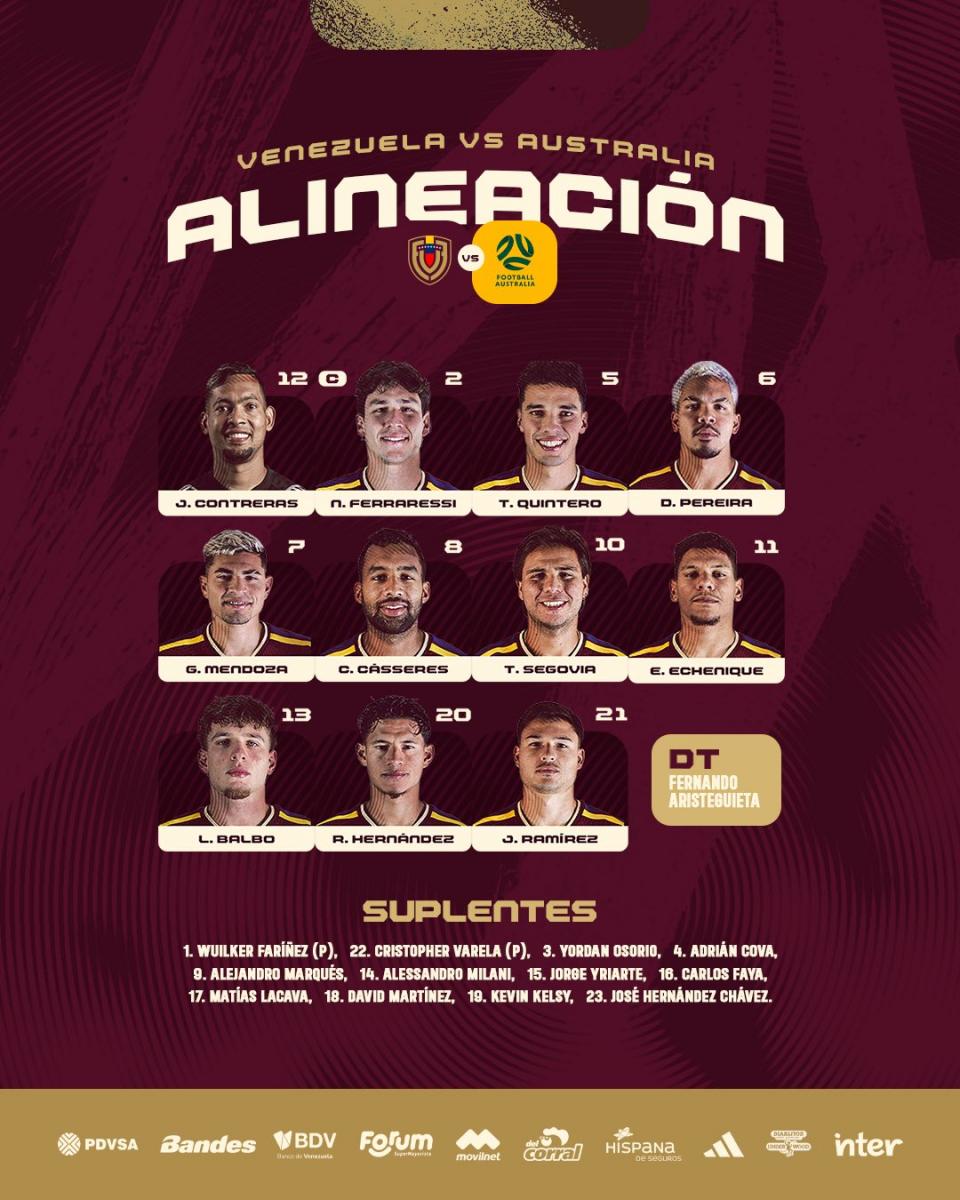 Gol y resumen del Venezuela 1-0 Australia en Amistoso Internacional ...