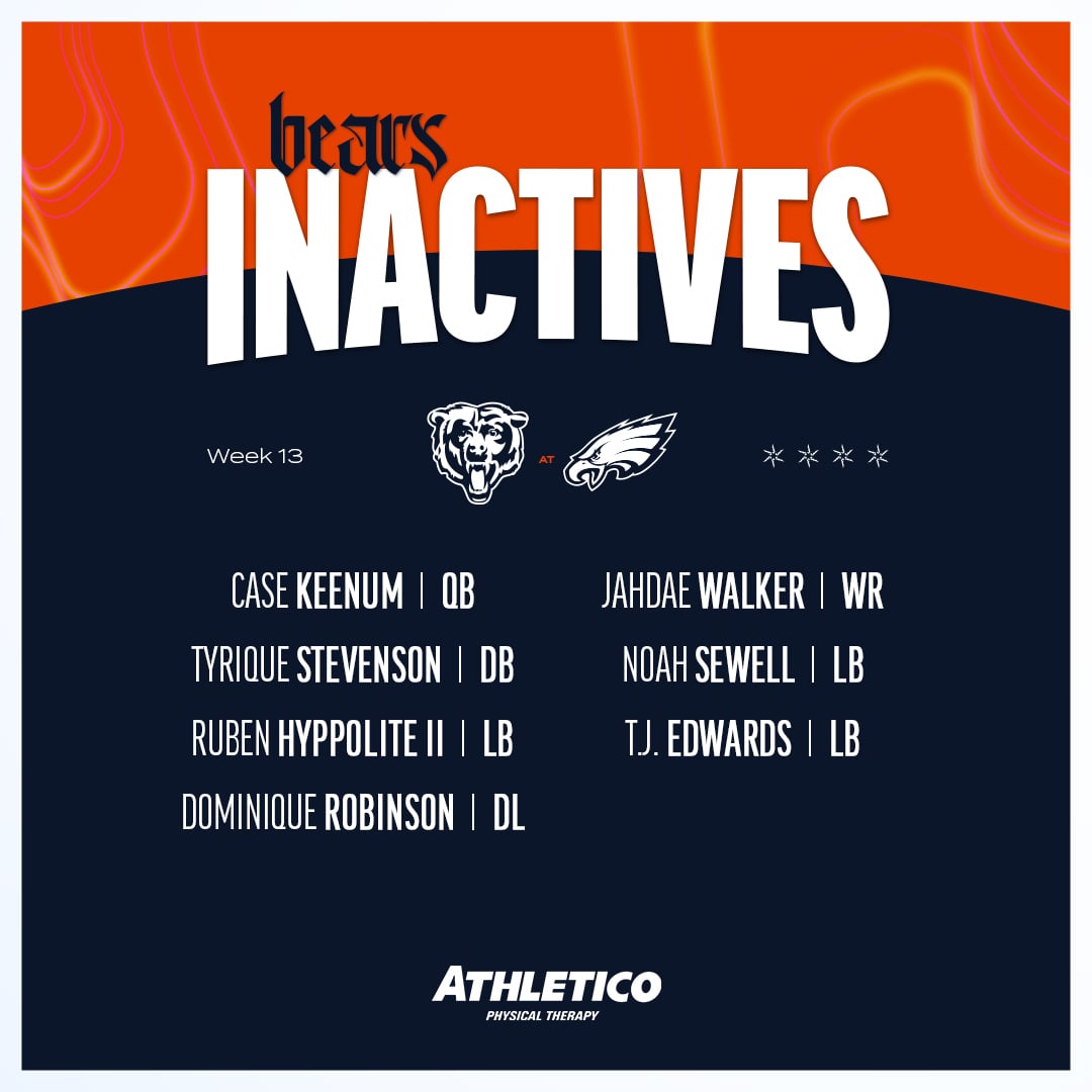 Summary: Philadephia Eagles 15-24 Chicago Bears in NFL | 11/28/2025 ...