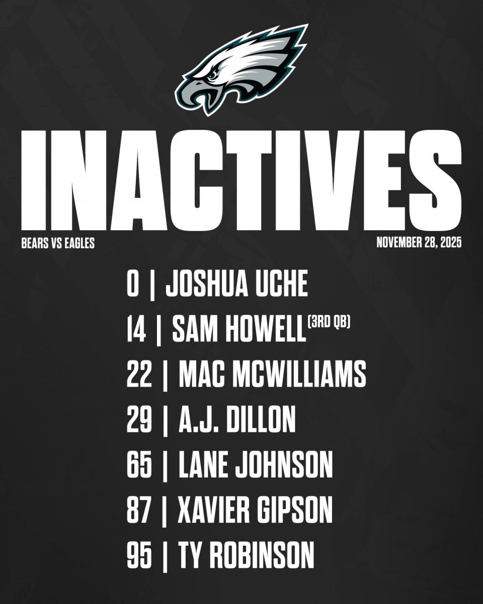 Summary: Philadephia Eagles 15-24 Chicago Bears in NFL | 11/28/2025 ...