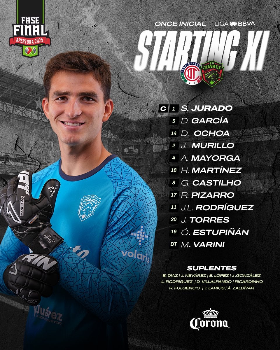 Highlights of Toluca 0-0 FC Juárez in Liga MX | 11/29/2025 - VAVEL USA