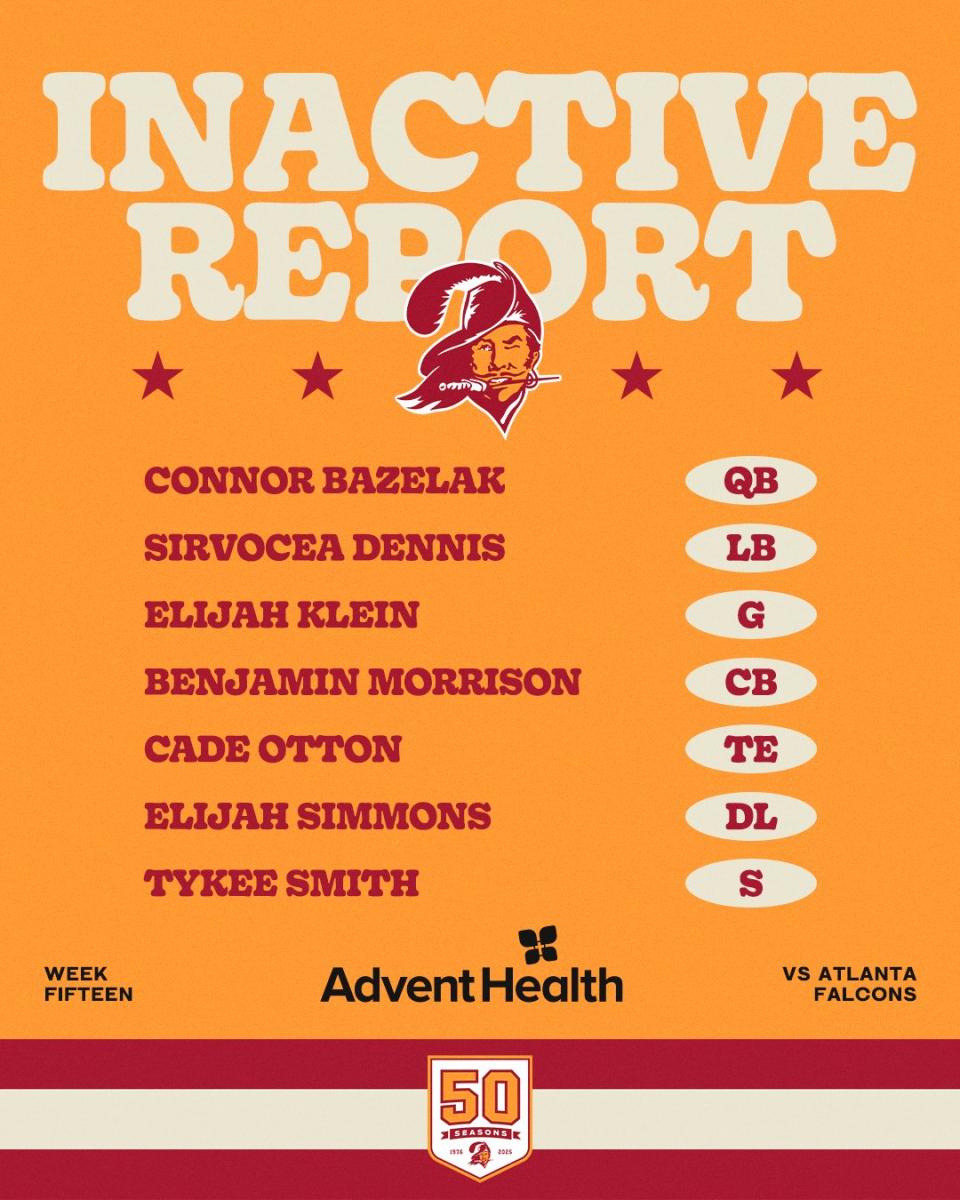 Summary: Tampa Bay Buccaneers 28-29 Atlanta Falcons in NFL | 12/11/2025 ...