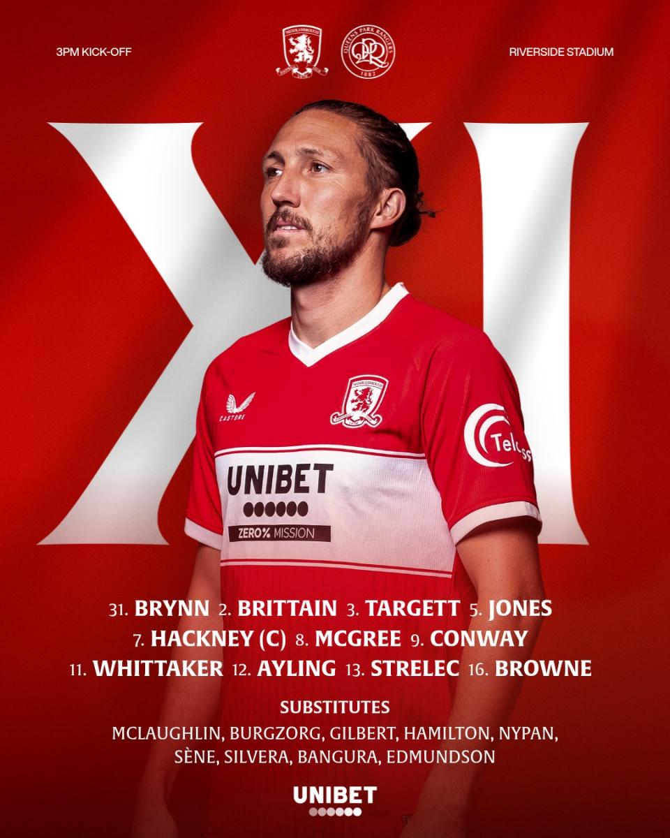 Middlesbrough vs QPR LIVE Score Updates: First half begins (0-0) | 12 ...