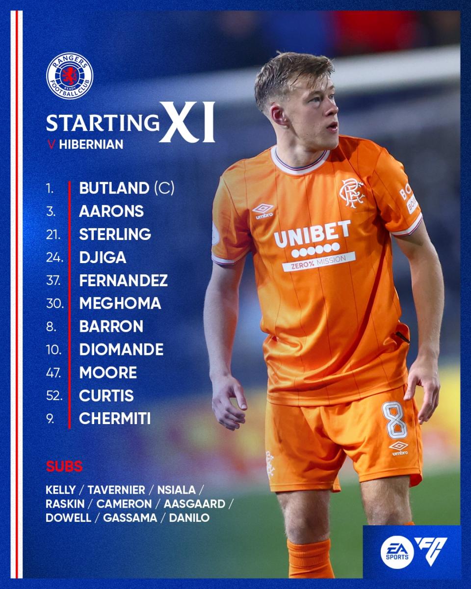 Summary: Rangers 1-0 Hibernian in Scottish Premiership | 12/15/2025 ...