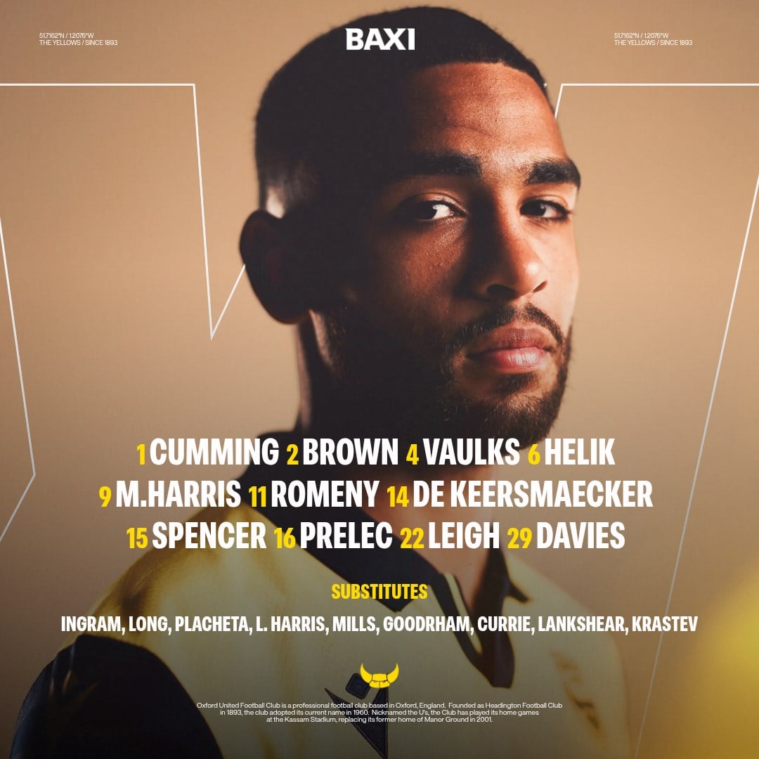 Highlights and goal of Charlton (1-0) vs Oxford United in EFL ...