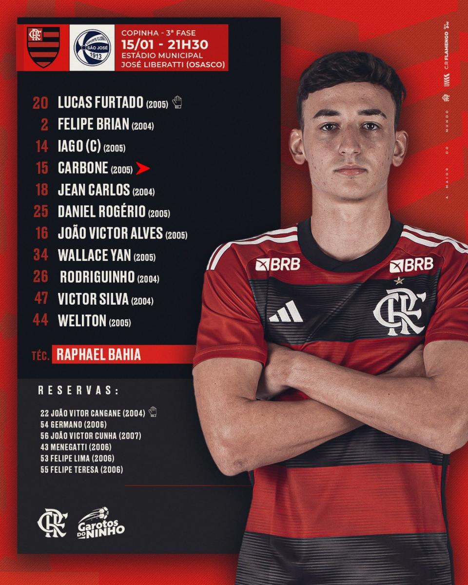 Gols e melhores momentos de Flamengo x São José-RS pela Copinha (3-1 ...