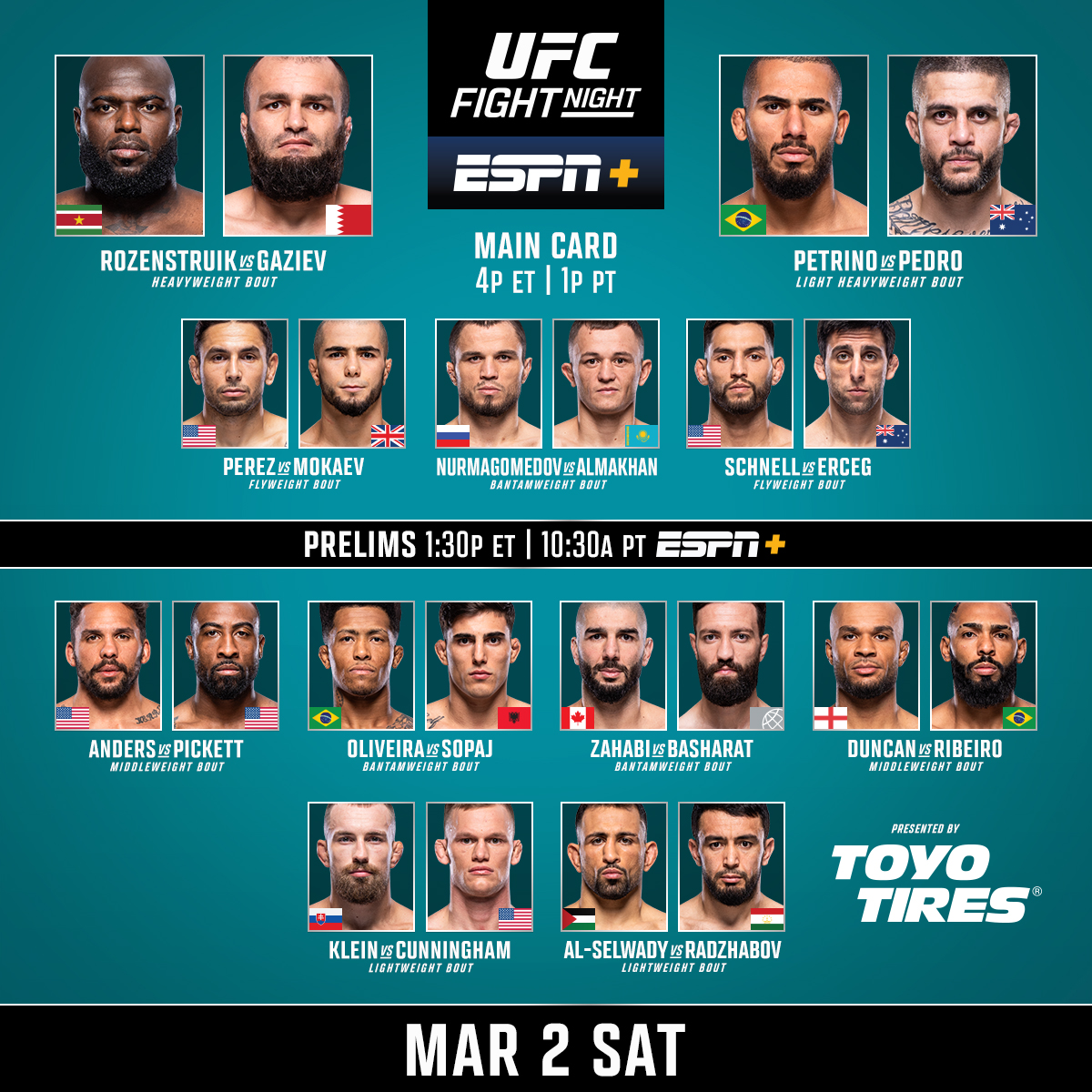 Resumen del Jairzinho Rozenstruik vs Shamil Gaziev en UFC Fight Night ...