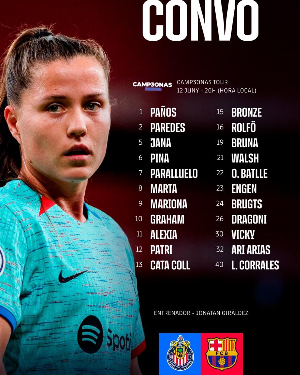 Previa Chivas vs Barcelona: Las campeonas en Guadalajara - VAVEL México