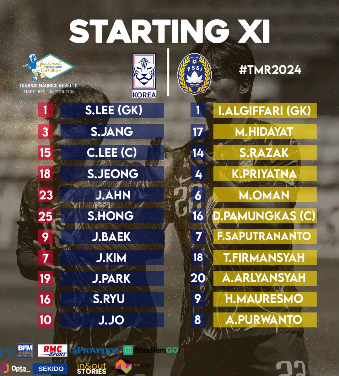 Goals and Highlights: South Korea vs Indonesia in Maurice Revello ...