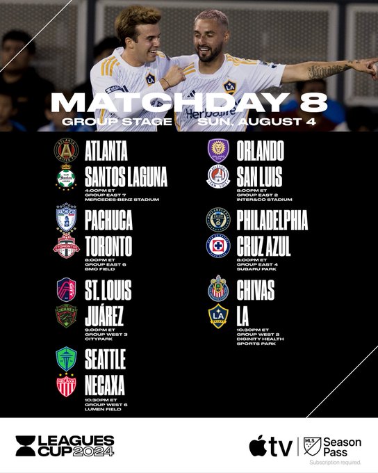 Goles y resumen del Philadelphia Union (4) 1-1 (5) Cruz Azul en Leagues ...