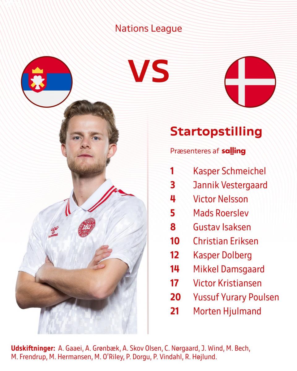 Highlights of Serbia 0-0 Denmark in UEFA Nations League | 11/18/2024 - VAVEL USA
