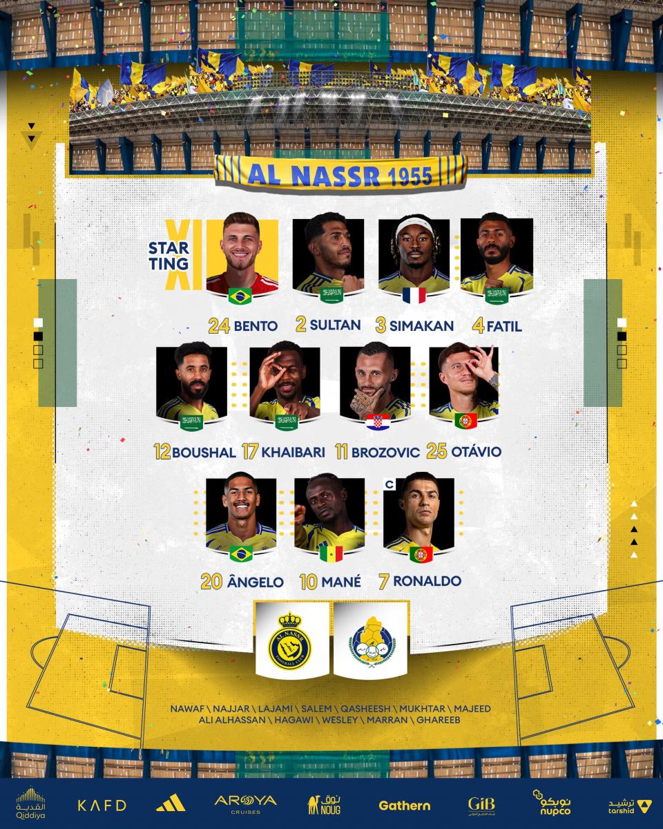 Gols e melhores momentos de Al-Gharafa x Al-Nassr pela Liga dos Campeões da AFC (1-3) | 25/11 ...