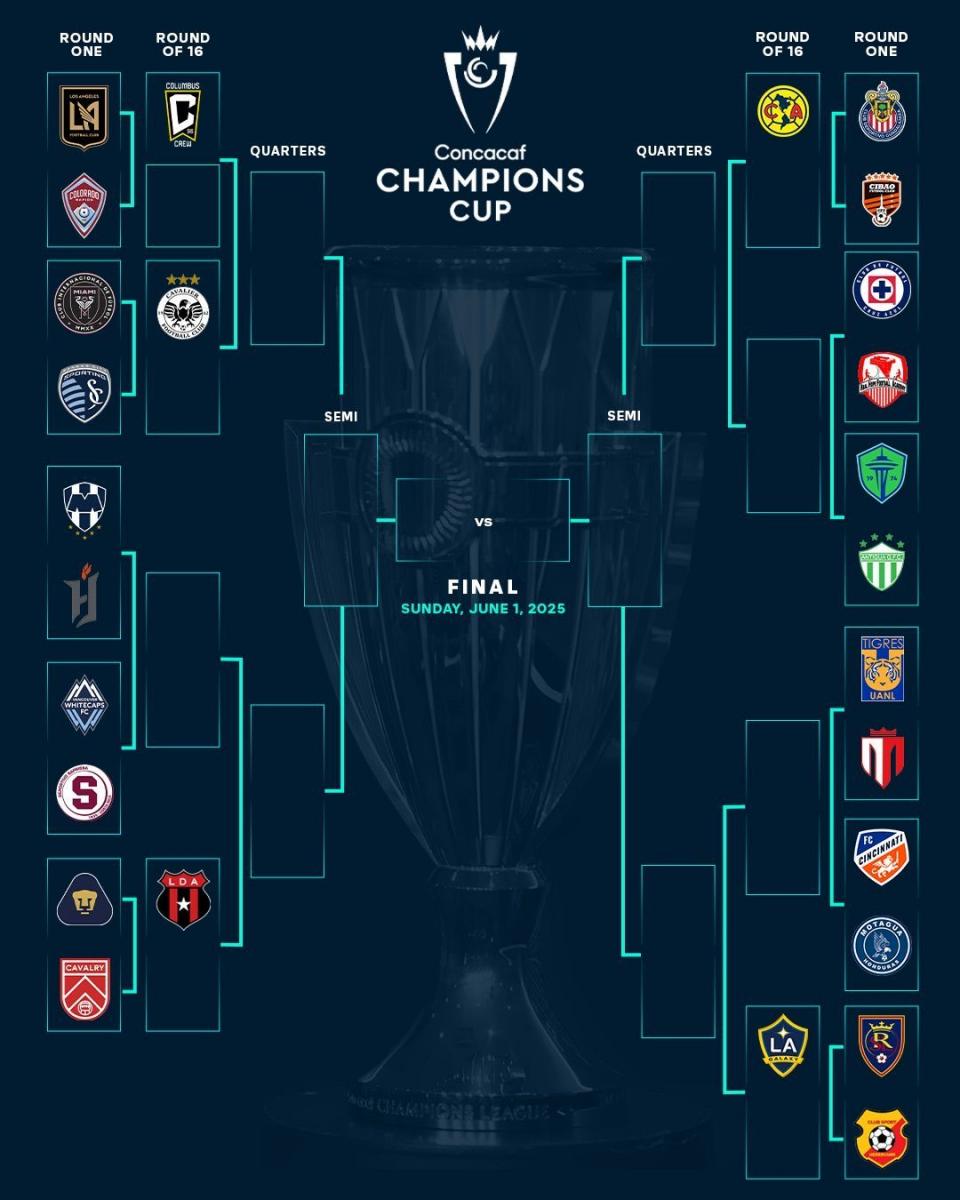 El Real Hope FA un rival desconocido para el Cruz Azul - VAVEL México