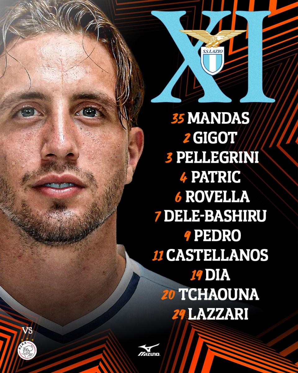 Goals and Highlights: Ajax vs Lazio in UEFA Europa League (1-3) | 12/12 ...