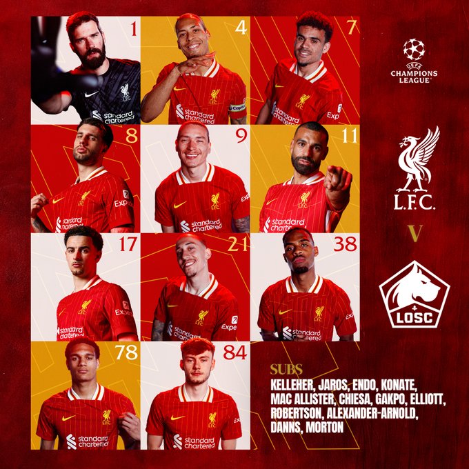 Goals and Highlights for Liverpool 2-1 Lille in UEFA Champions League ...