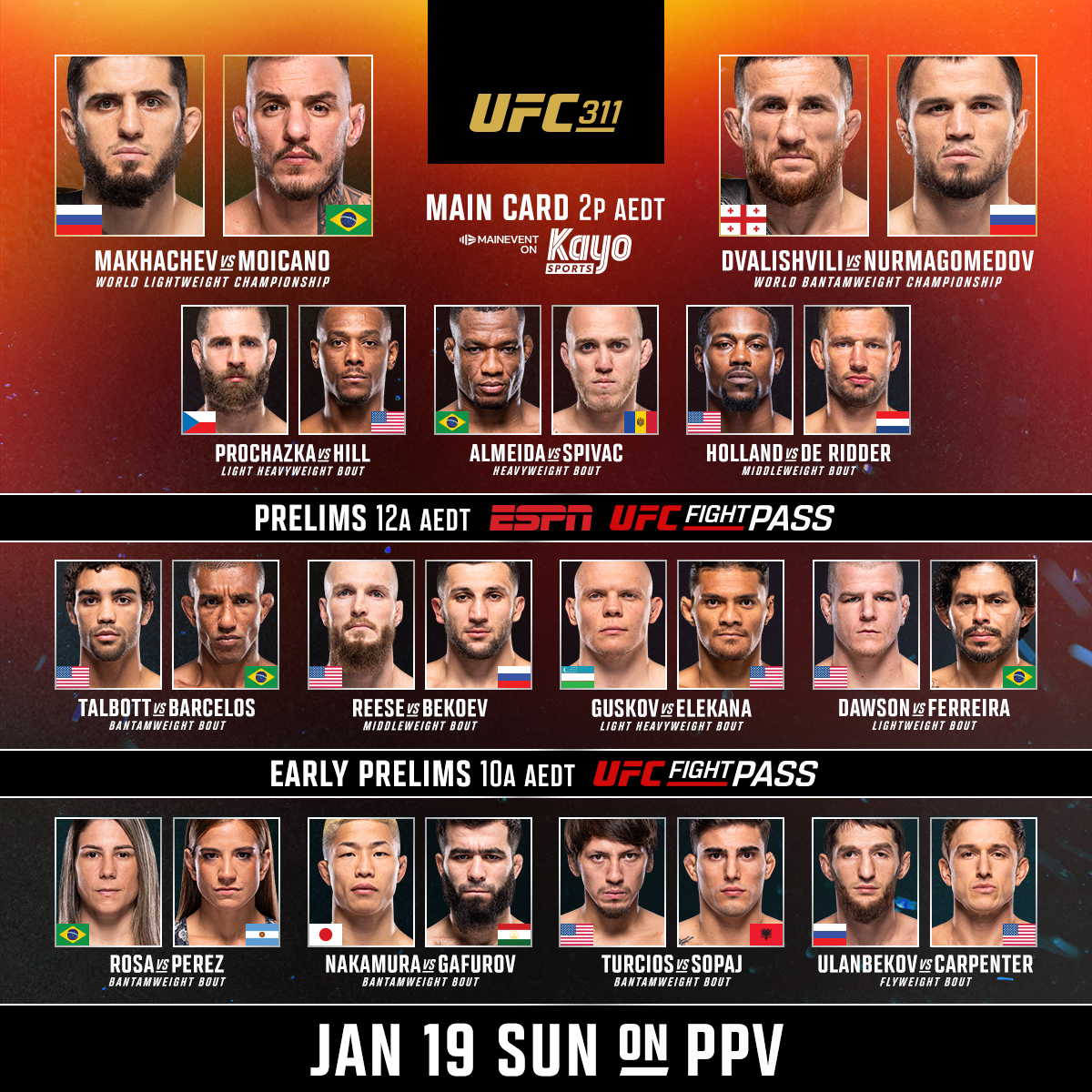 Cartelera, horario y dónde ver UFC 311 en España - VAVEL España