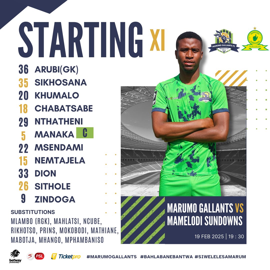 Summary: Marumo Gallants 1-3 Mamelodi Sundowns in Betway Premiership | 02/19/2025 - VAVEL USA