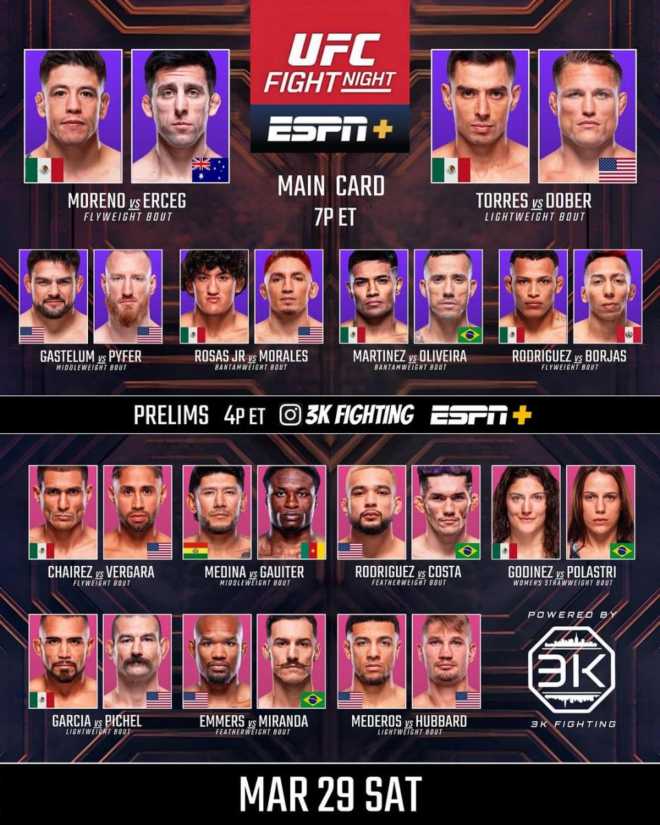 Cartelera, horario y dónde ver UFC México en España - VAVEL España