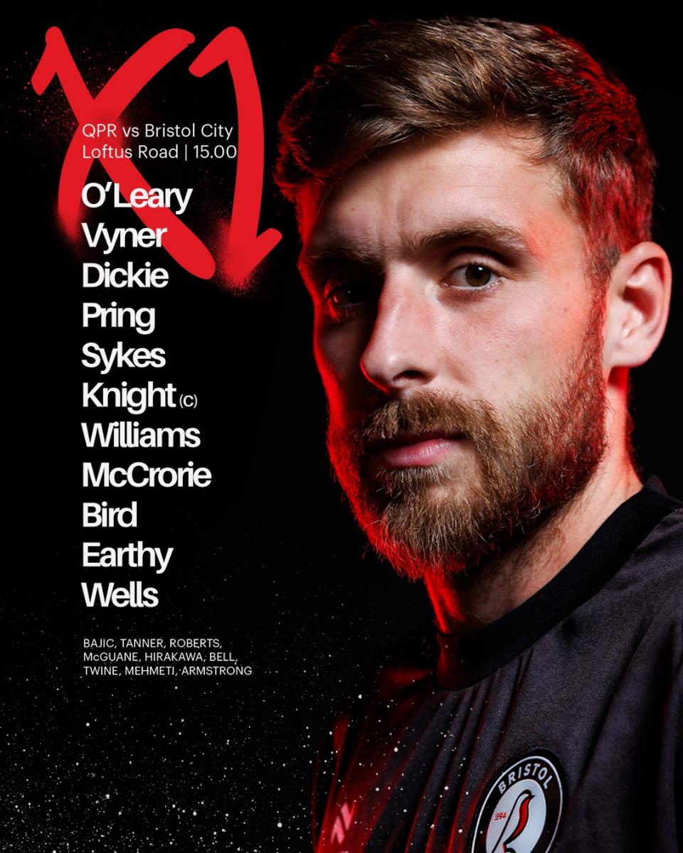 Goals and Highlights: QPR 1-1 Bristol City in EFL Championship | 04/12 ...