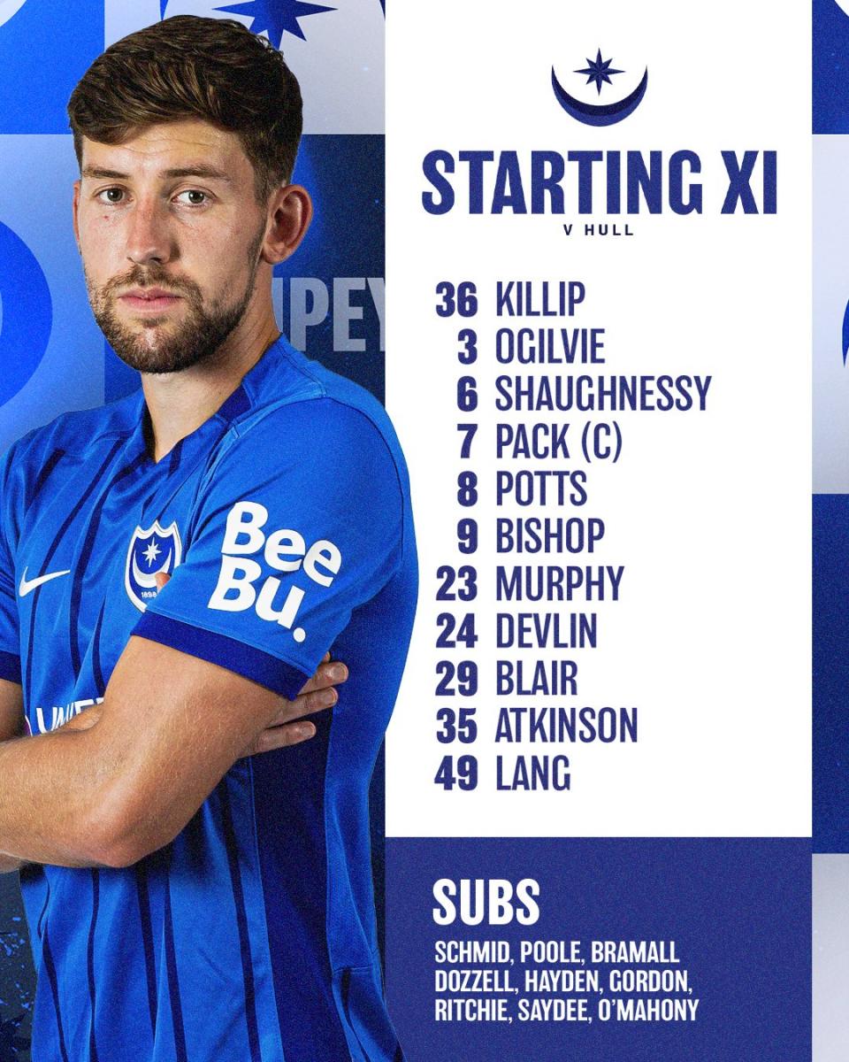 Highlights and goals: Portsmouth 1-1 Hull City in EFL Championship | 05 ...