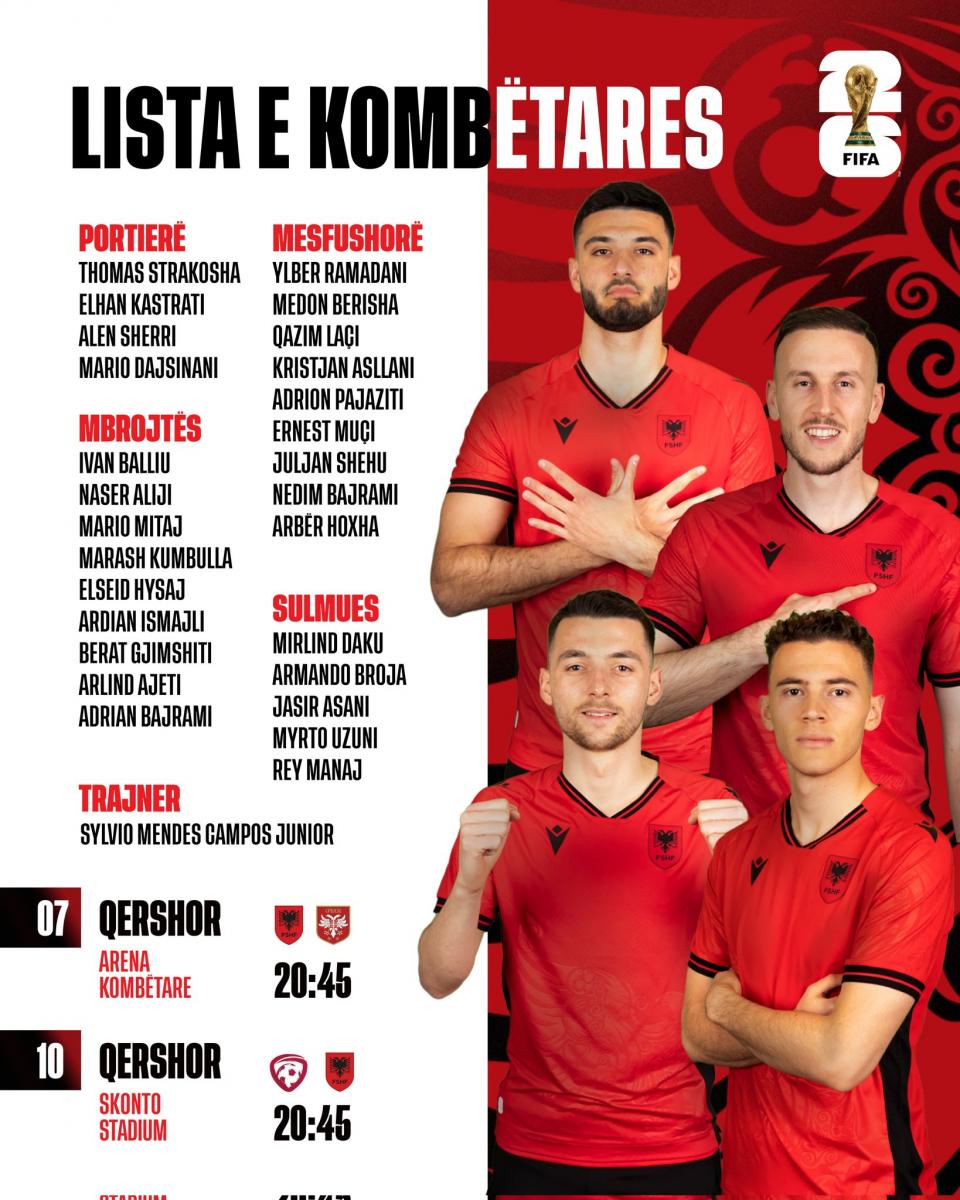 Resumen y goles: Letonia 1-1 Albania en Eliminatorias al Mundial 2026 ...